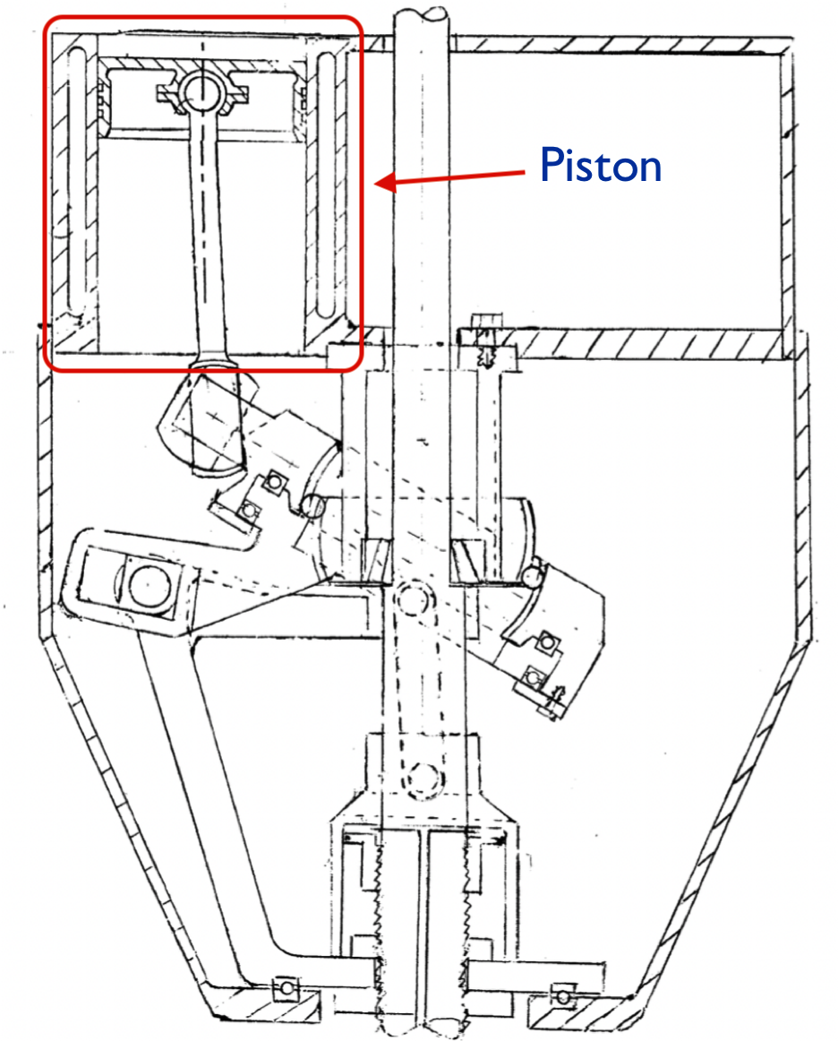 CVD Engines